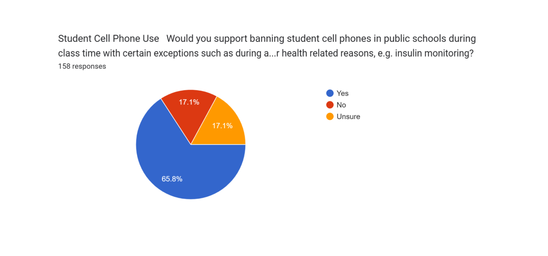 Weeks 4 and 5 of the 2023 Legislative Session | Marsha Judkins for Provo